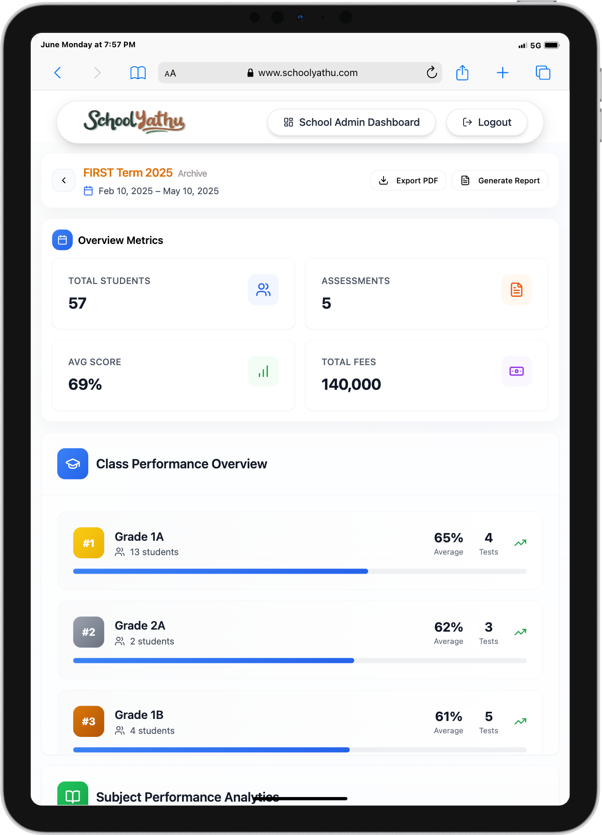 School Yathu | School Management System for Malawian Schools